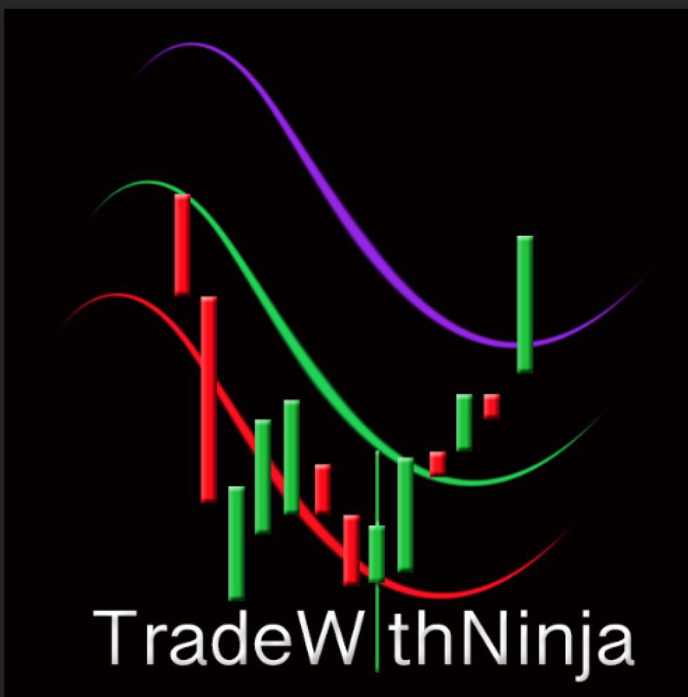 Trade With Ninja – My option trading journey