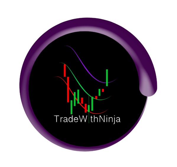 Trade With Ninja – My option trading journey
